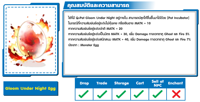 Pet Catcher – Ragnarok Classic GGT