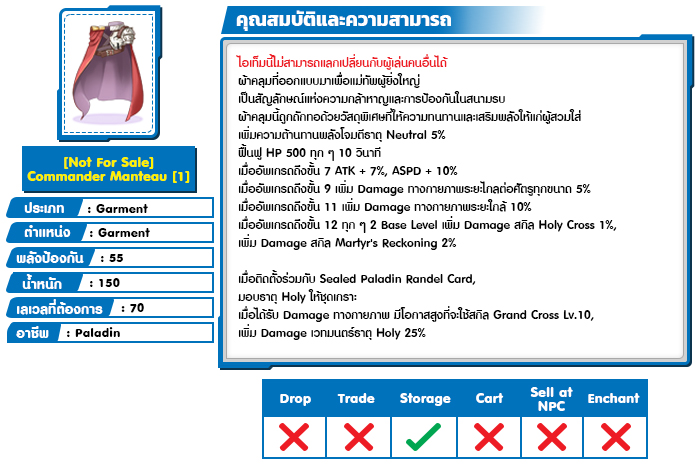 Guarantee Celestial Guard – Ragnarok Classic GGT