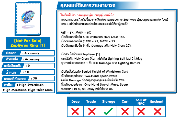 Guarantee Celestial Guard – Ragnarok Classic GGT
