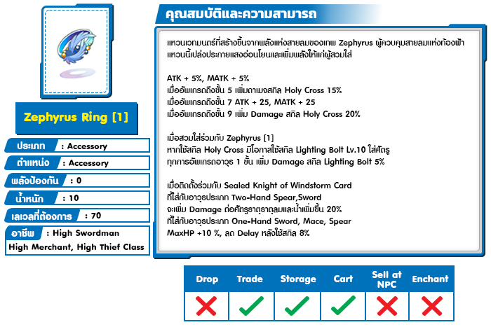 Celestial Guard Scroll – Ragnarok Classic GGT