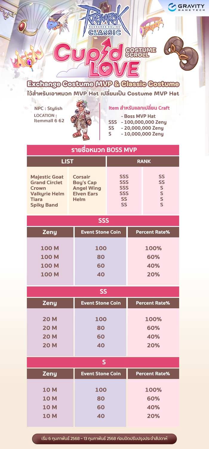 Cupid Love Costume Scroll – Ragnarok Classic GGT