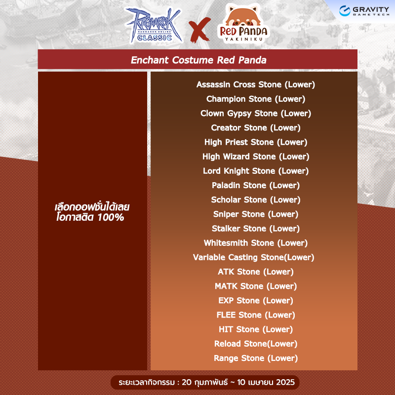 Special Promotion! Ragnarok Classic X Red Panda Yakiniku – Ragnarok ...