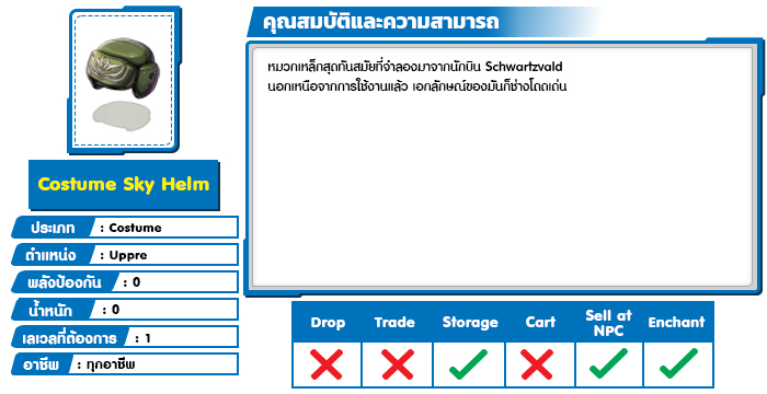 Promotion ROC X Razer Top Up – Ragnarok Classic GGT