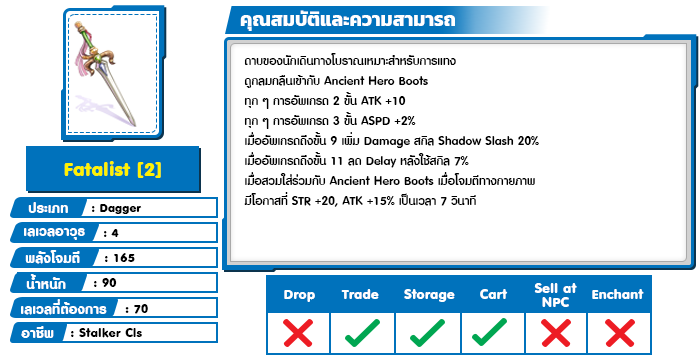 Guerrilla Scroll – Ragnarok Classic GGT