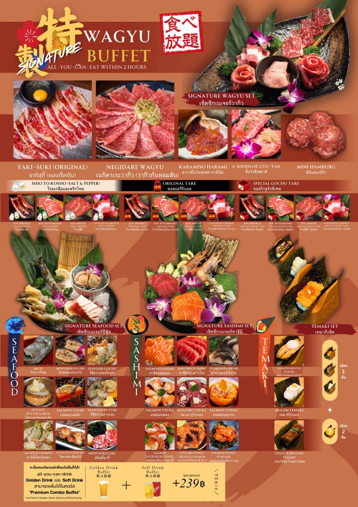 Ragnarok Classic X Red Panda Yakiniku มื้อพิเศษกับคนพิเศษ อิ่มท้องกับ ...