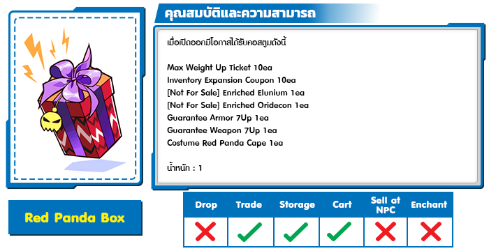 [Eddga] Ragnarok Classic X Red Panda Yakiniku – Ragnarok Classic GGT