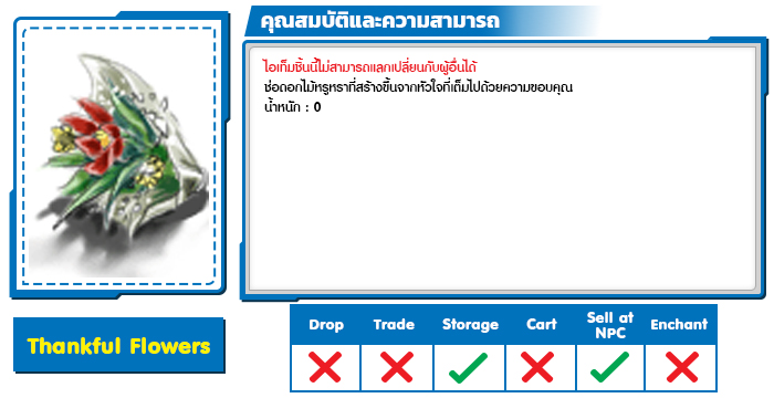 Valentine Event 2025 – Ragnarok Classic GGT