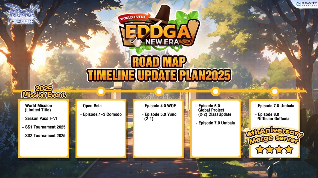 World Event : Eddga New Era – Ragnarok Classic GGT