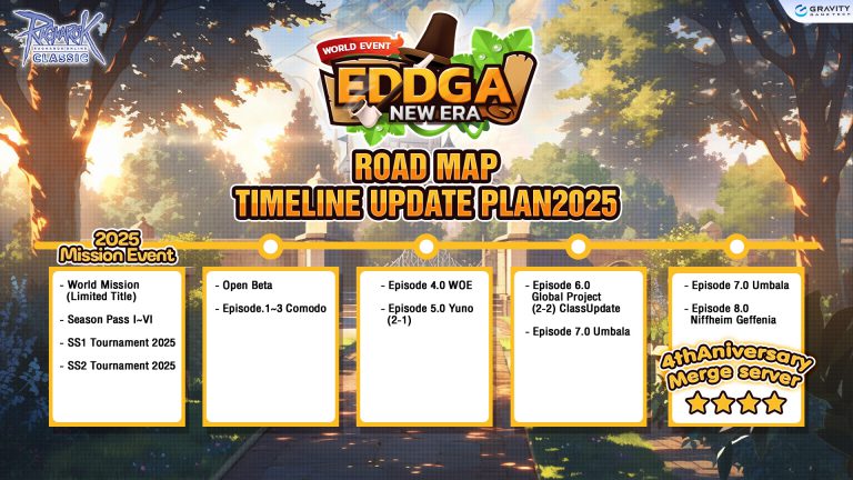 World Event : Eddga New Era – Ragnarok Classic GGT