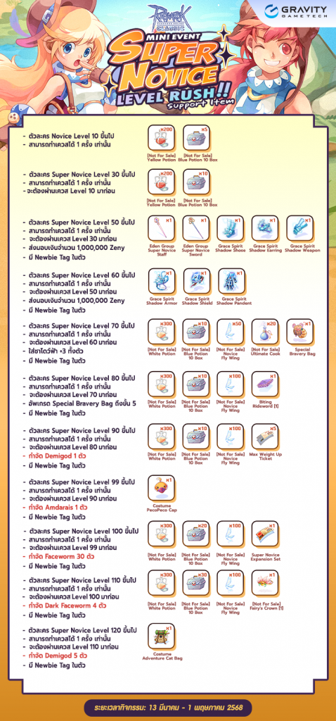 Super Novice Expansion !! – Ragnarok Classic GGT