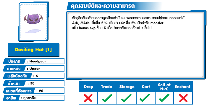 [Eddga] Flash Sale Promotion !! – Ragnarok Classic GGT