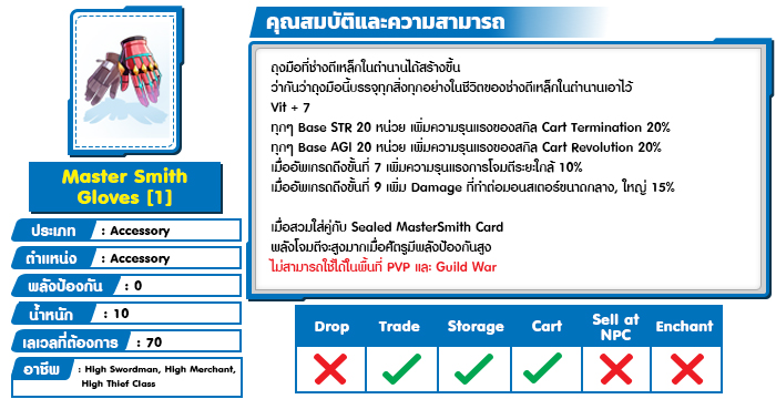 Freedom Smith Scroll – Ragnarok Classic GGT