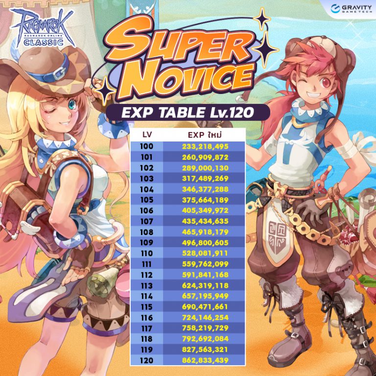 Super Novice Expansion !! – Ragnarok Classic GGT