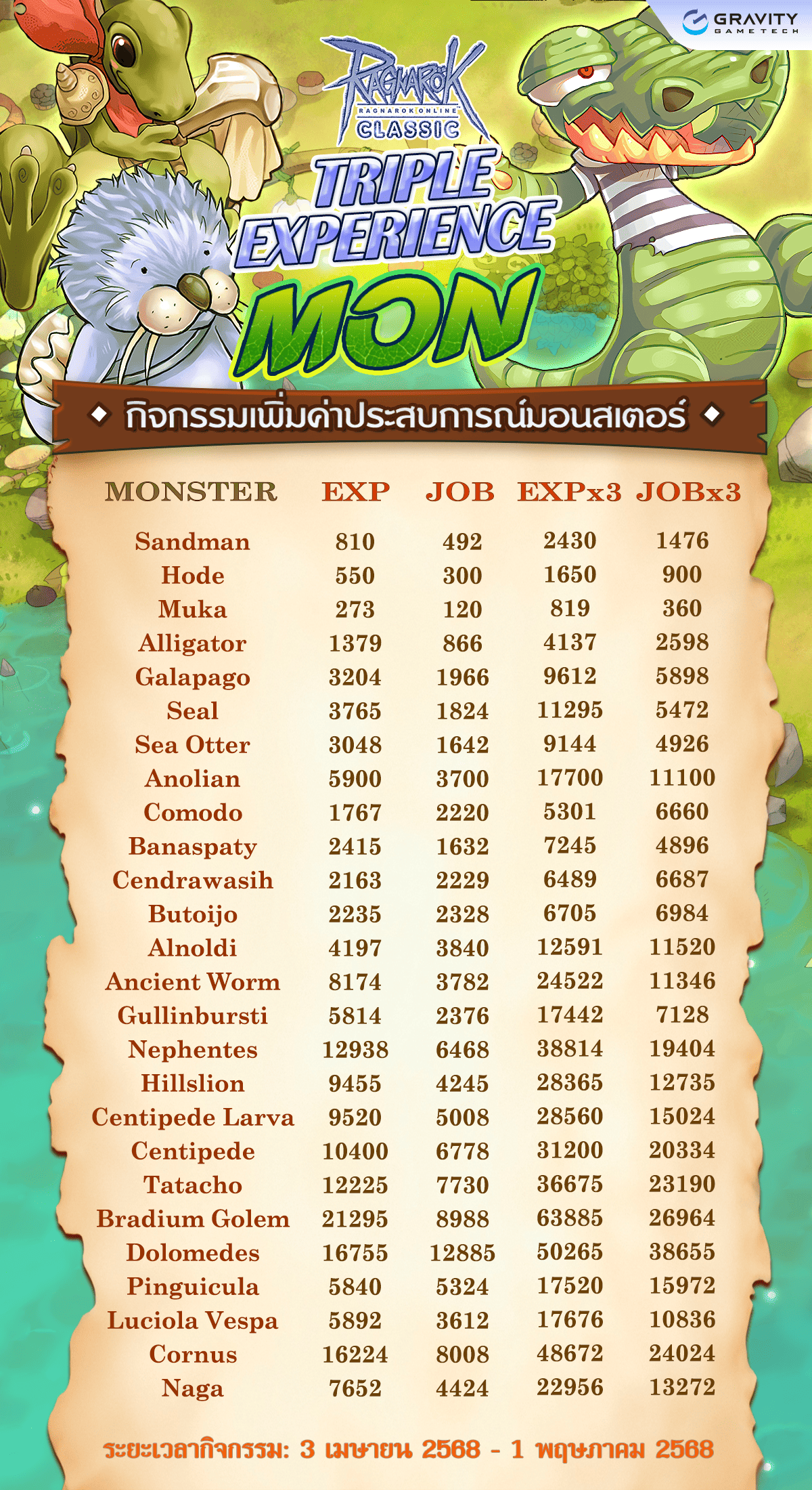 [Baphomet] Triple Experience Mons !! – Ragnarok Classic GGT