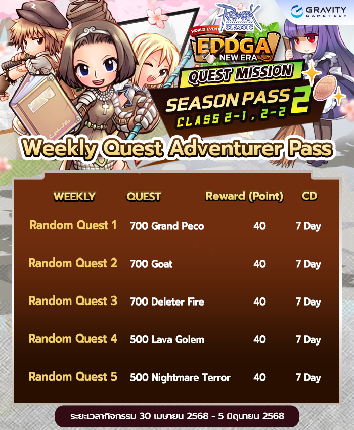 [Eddga] Season Pass II – Ragnarok Classic GGT