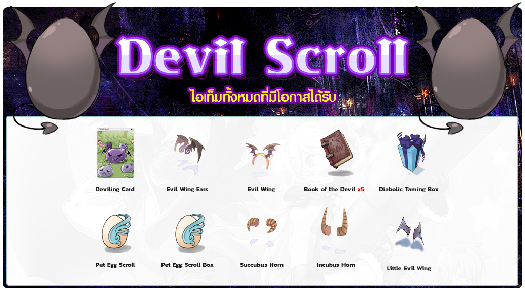 Patch Update วันที่ 10 เมษายน 2568 – Ragnarok Classic GGT