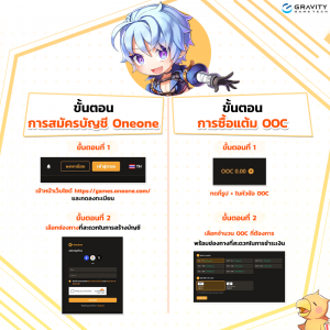 Ragnarok Classic X One One – Ragnarok Classic GGT