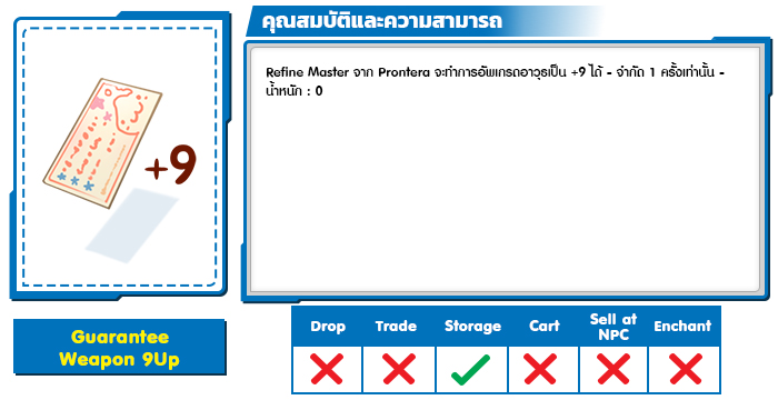 [Baphomet] All Star Scroll – Ragnarok Classic GGT