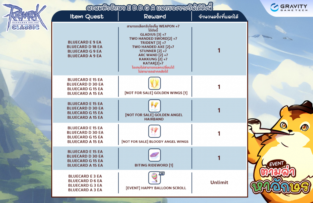 [Eddga] Event ตามล่าอักษร EDDGA – Ragnarok Classic GGT