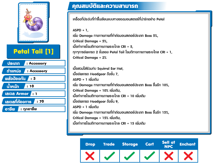 [Baphomet] All Star 2 Scroll !! – Ragnarok Classic GGT