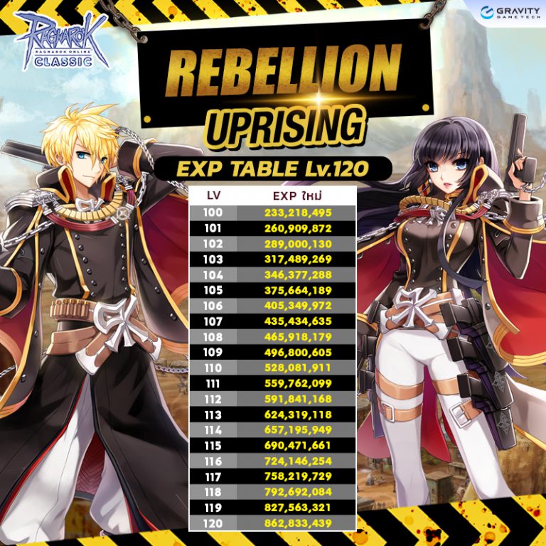 [Baphomet] Rebellion Uprising – Ragnarok Classic GGT