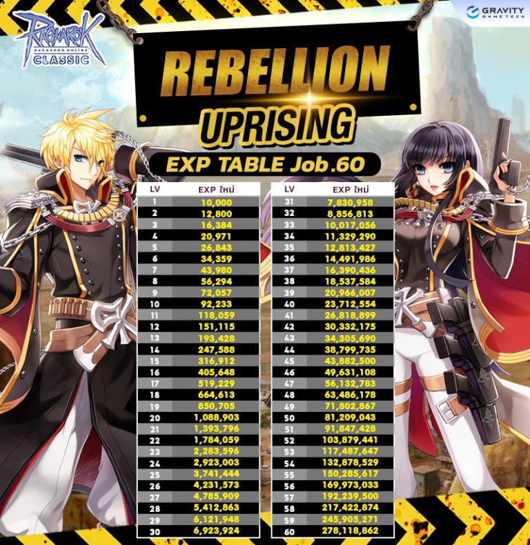 [Baphomet] Rebellion Uprising – Ragnarok Classic GGT