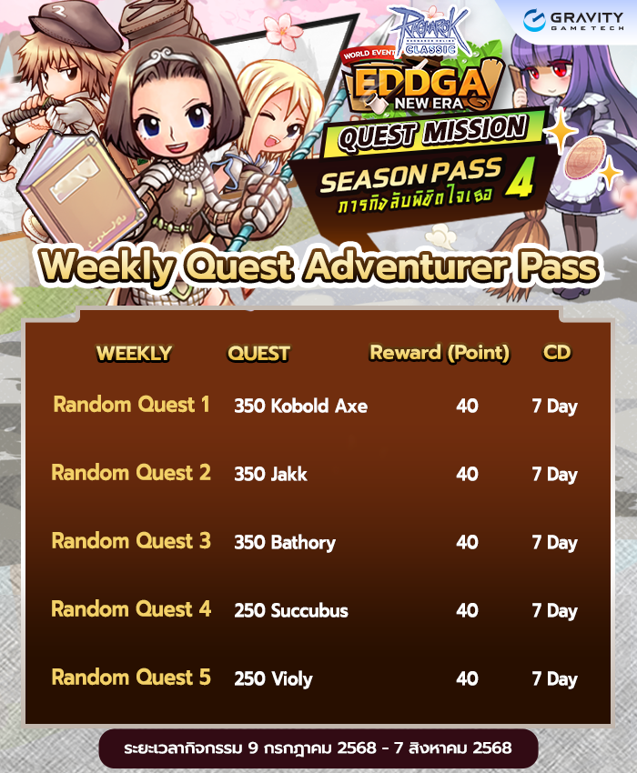 [Eddga] Season Pass IV – Ragnarok Classic GGT