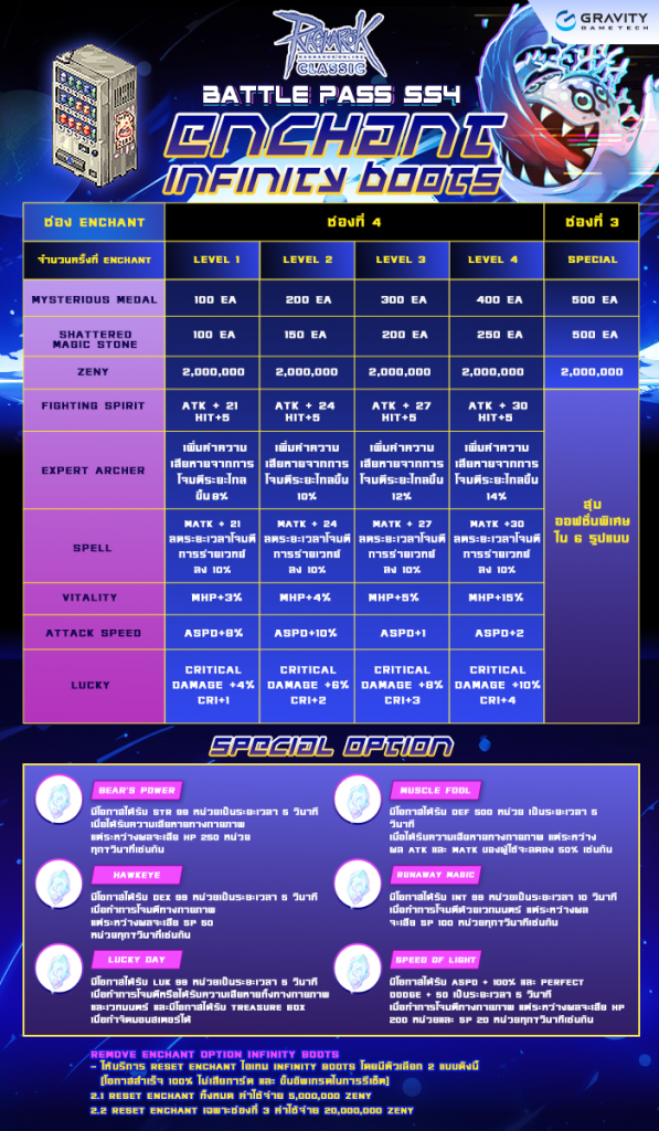 [Baphomet] Infinity Shadows Beyond the Rift [Equipment Pass] : BATTLE ...