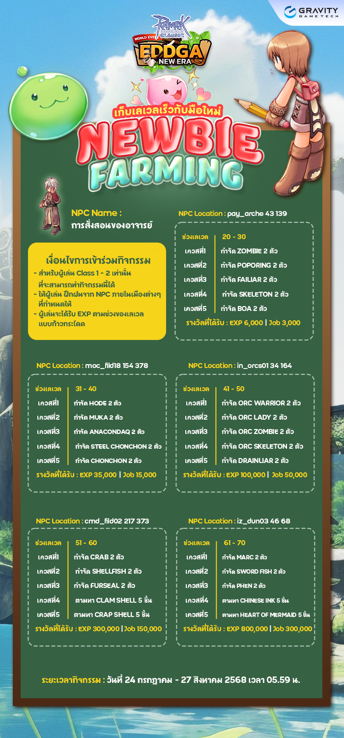 [Eddga] Newbie Farming – Ragnarok Classic GGT
