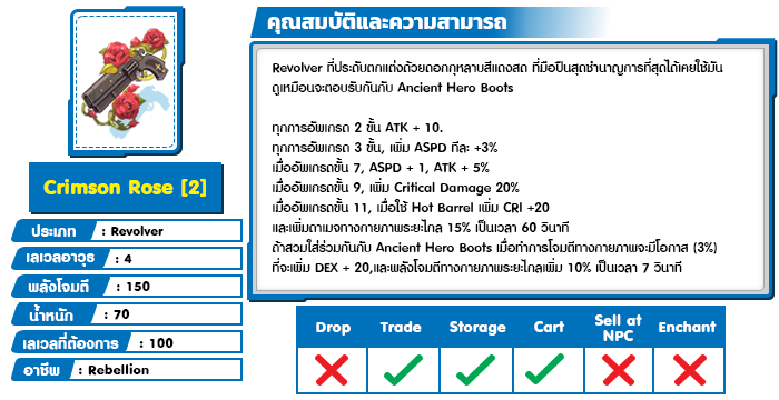 [Baphomet] Rebellion Legacy Scroll – Ragnarok Classic GGT