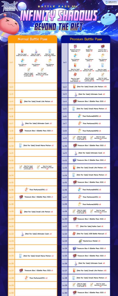 [Baphomet] Infinity Shadows Beyond the Rift [Reward Pass] : BATTLE PASS ...