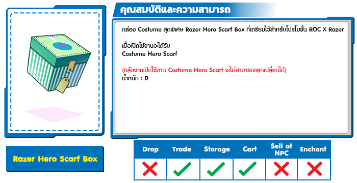 Promotion ROC X Razer Top Up – Ragnarok Classic GGT