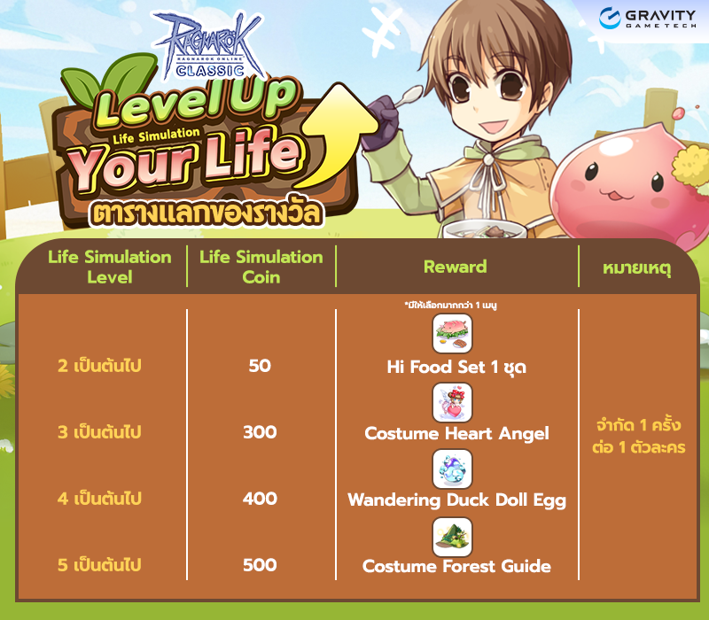 (Baphomet)Level Up Your Life – Ragnarok Classic GGT